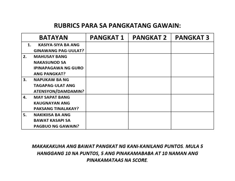 Rubrics para Sa Pangkatang Gawain | PDF