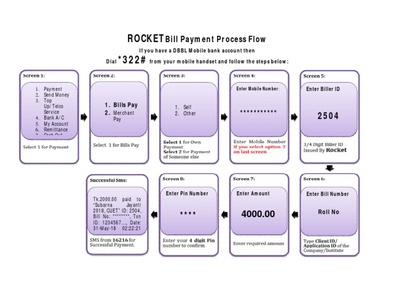 Rocket Bill Payment Process Guide | PDF | Finance & Money Management