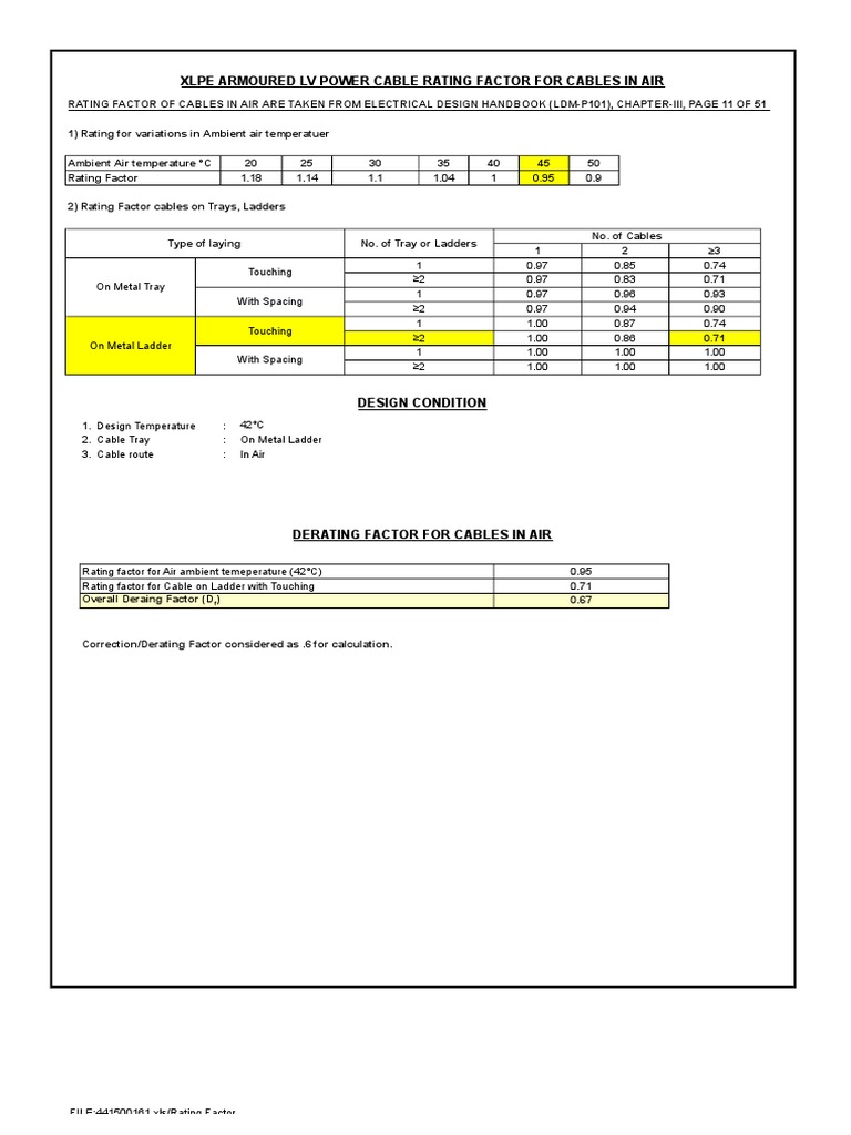 Cable Sizing | PDF | Electrical Resistance And Conductance | Electrical ...