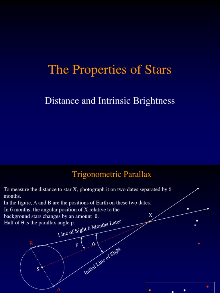 The Properties of Stars: Distance and Intrinsic Brightness | PDF ...