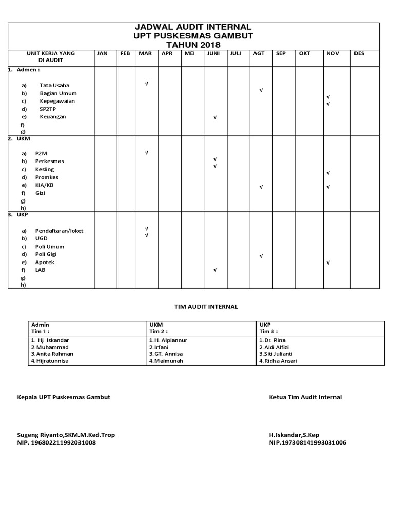 Jadwal Audit Internal Fix | PDF