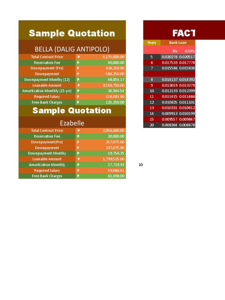 Home Credit Sample Computation Guide | PDF