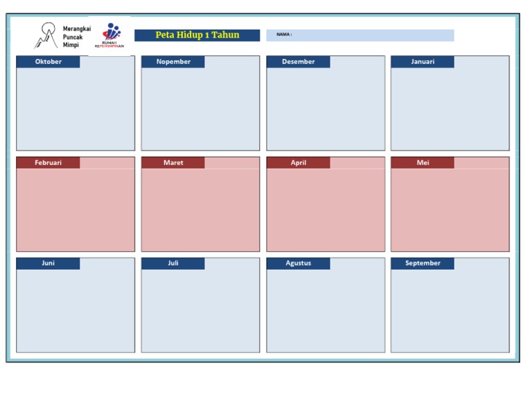 Template Peta Hidup 1 Tahun A4 PDF | PDF