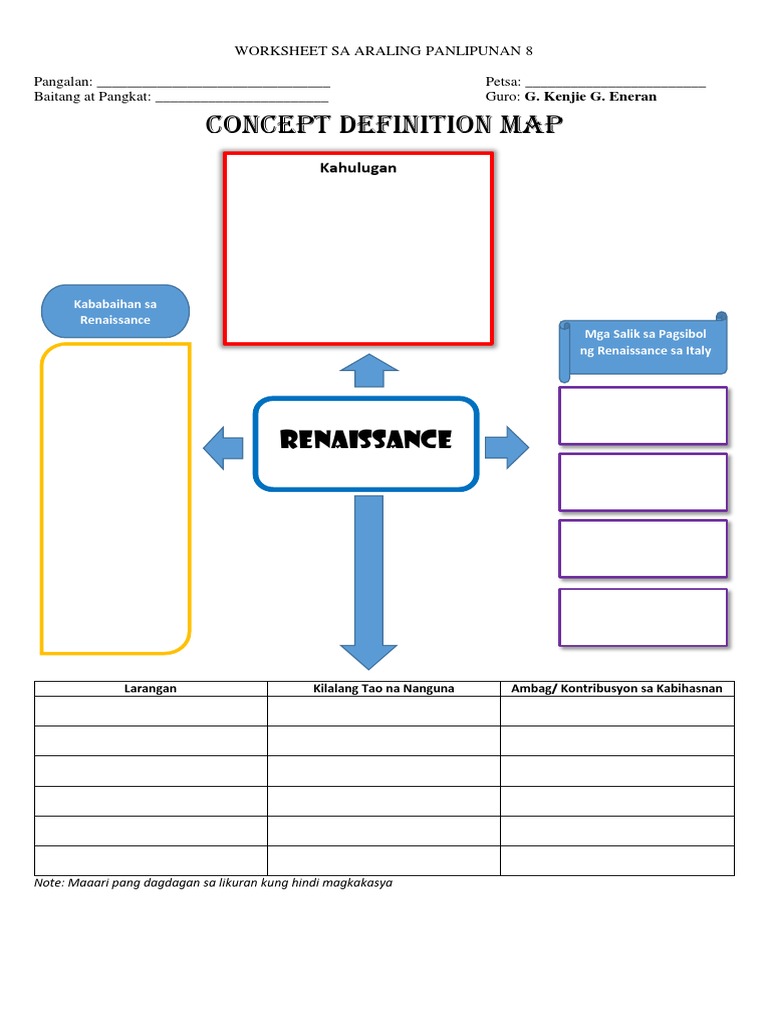 Worksheet (Renaissance) | PDF
