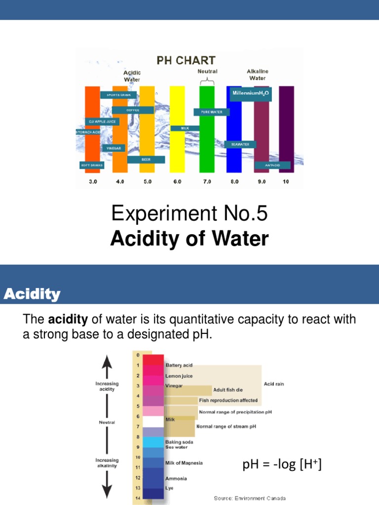 Water Acidity Measurement Techniques | PDF | Ph | Titration