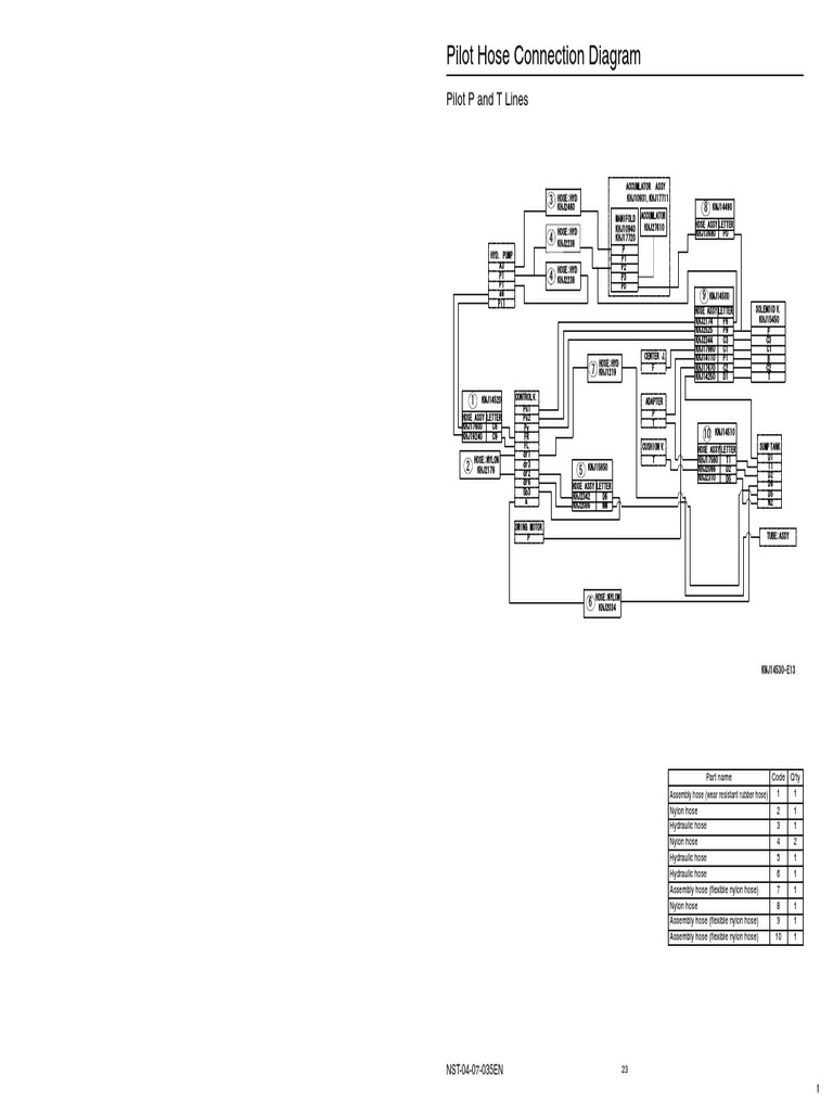 Pilot Hose Connection Diagram: Pilot P and T Lines | PDF | Hose | Valve