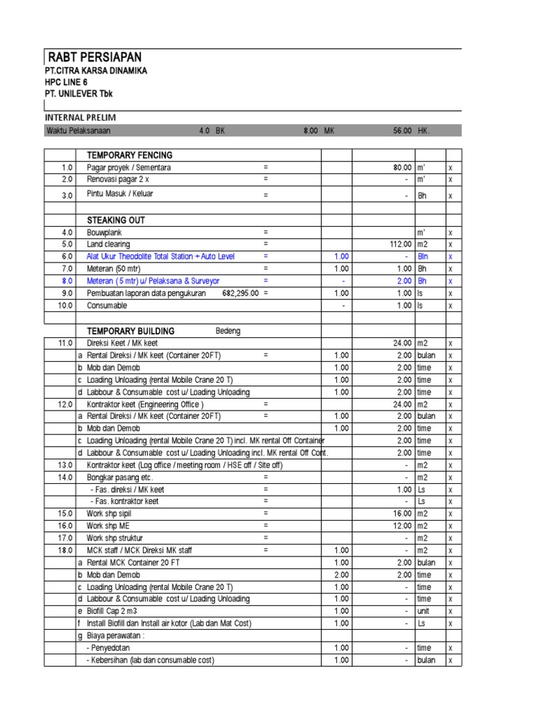 Contoh WBS untuk Proyek Konstruksi | PDF | Machines | Civil Engineering