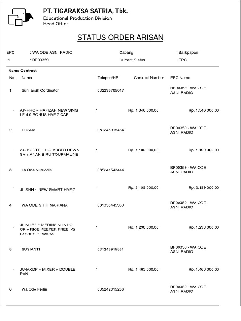 Data Arisan - AR080129 - 03 09 2019 | PDF