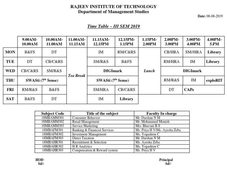 Rajeev Institute Time Table for III SEM 2019 Management Studies | PDF ...