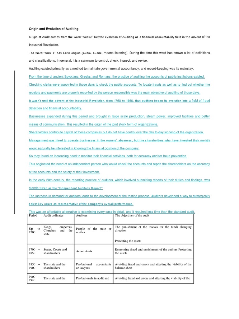 Origin and Evolution of Auditing | PDF | Financial Audit | Audit