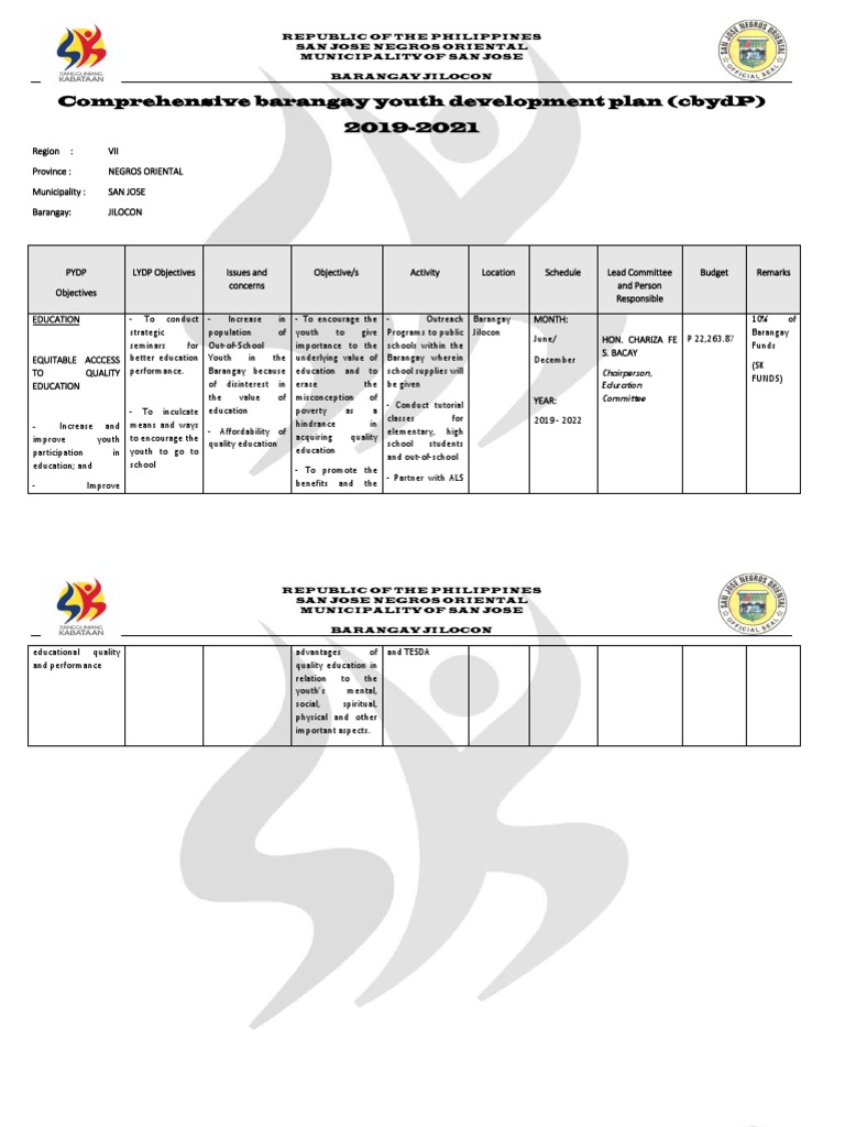 Comprehensive Barangay Youth Development Plan (Cbydp) 2019-2021 | PDF ...
