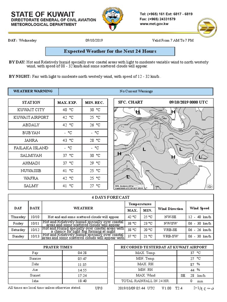 Daily Weather Report 09-Oct-19 | PDF | Natural Events | Tropical ...