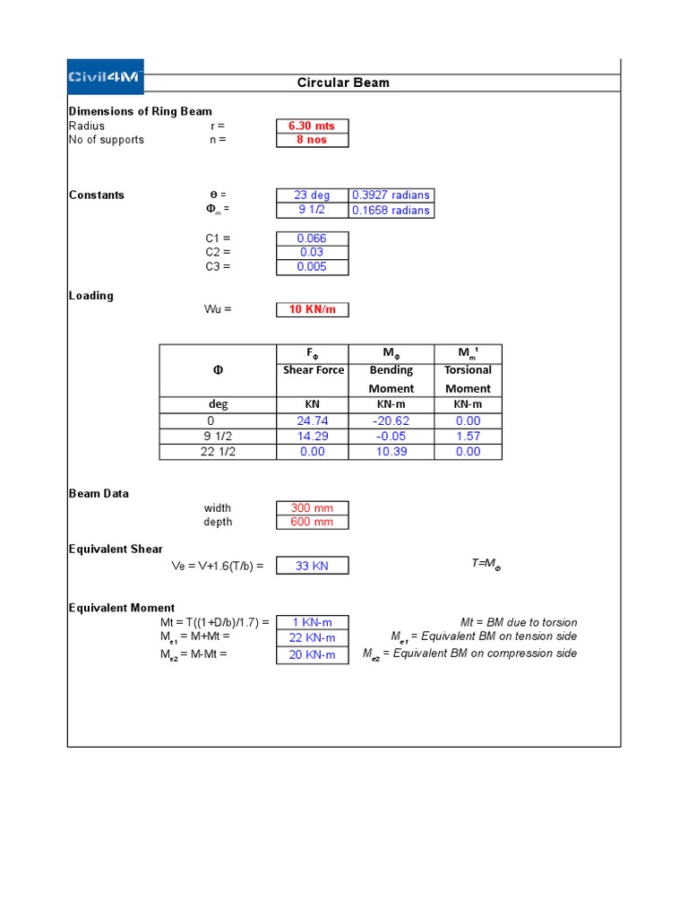 Circular Beam: Radius R No of Supports N | PDF