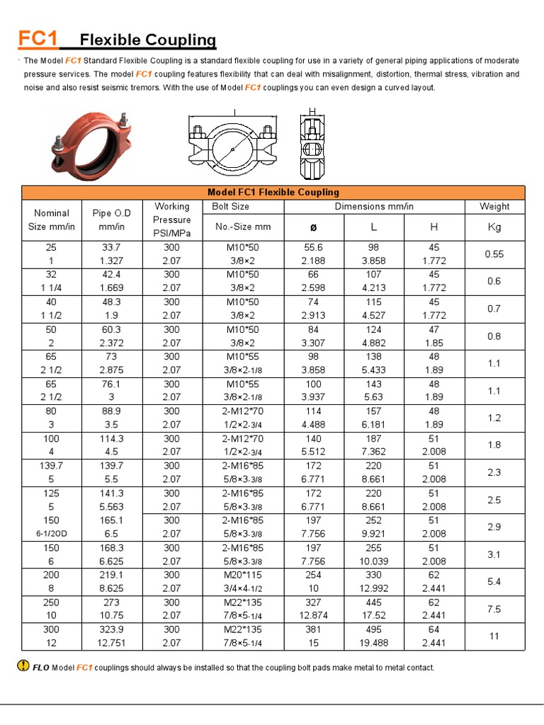 FC1 Coupling Catalouge | PDF | Materials | Building Engineering