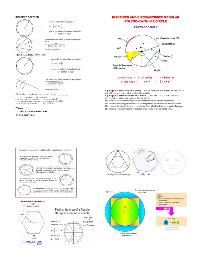Circle Inscribed Circumscribed | PDF