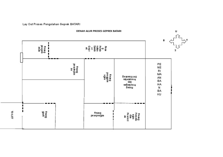 Analisis Layout Ruang Produksi | PDF