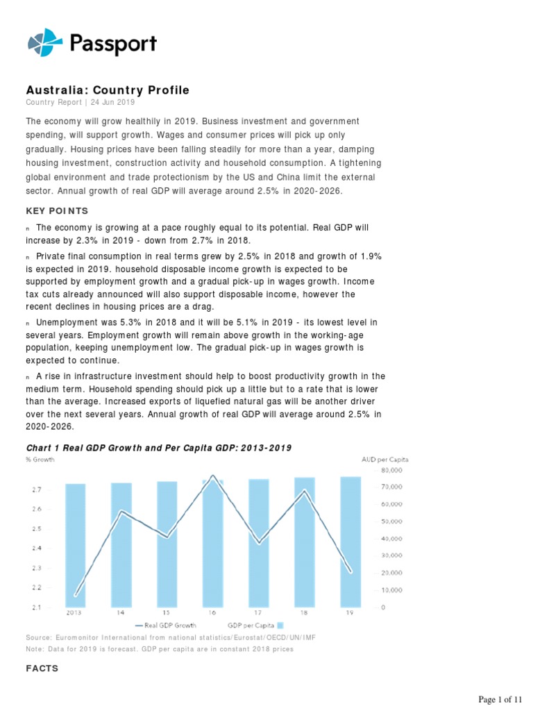Australia Country Profile | PDF | Economic Growth | Australia