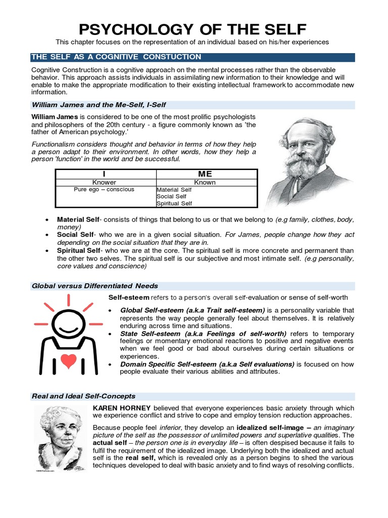 Psychology of The Self | PDF | Self | William James