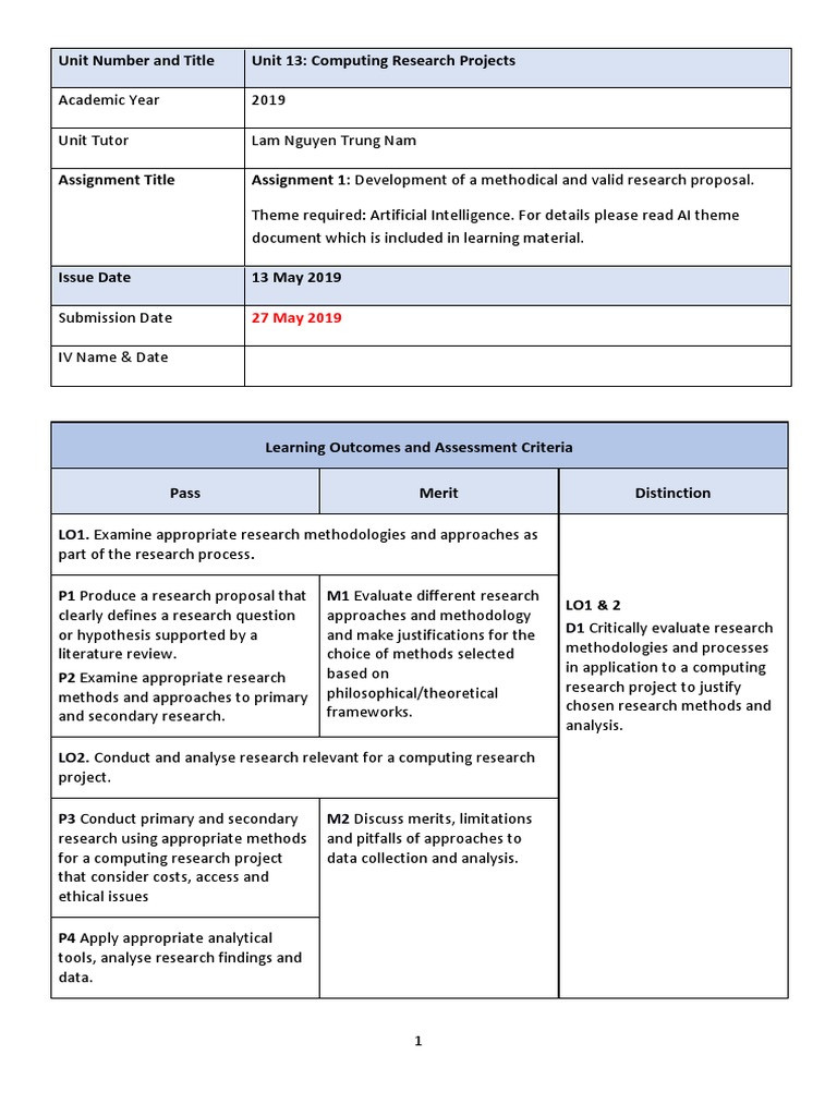 CRP - Assignment 1 Brief | PDF | Evaluation Methods | Analysis