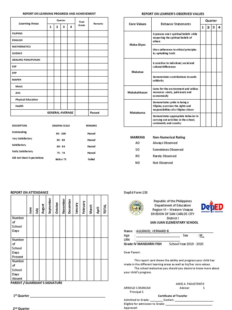 Grade 4 Student Progress Report | PDF | Value (Ethics) | Learning
