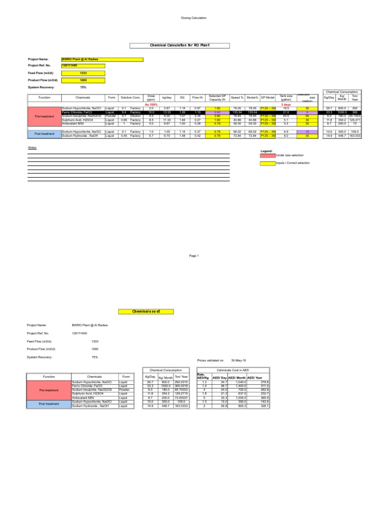 Dosing Calculation | PDF | Chemical Substances | Chemical Compounds