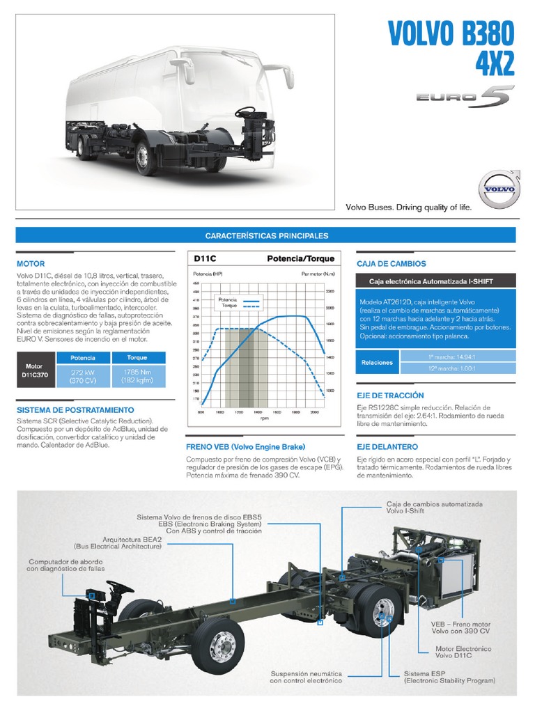 Volvo B380 4x2 | PDF