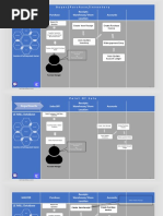 Frappe Framework Documentation | PDF | File Format | Password