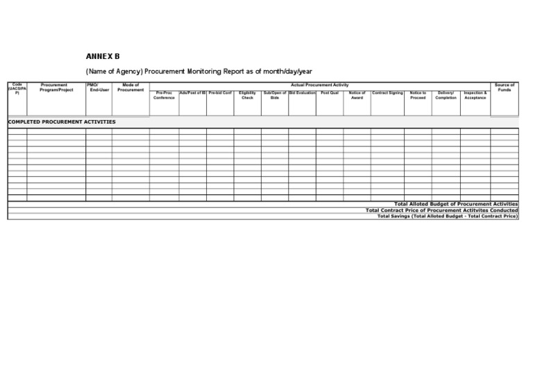 Updated PMR Format 2016 IRR-rev8 Mar 17 - UACSver2 | PDF
