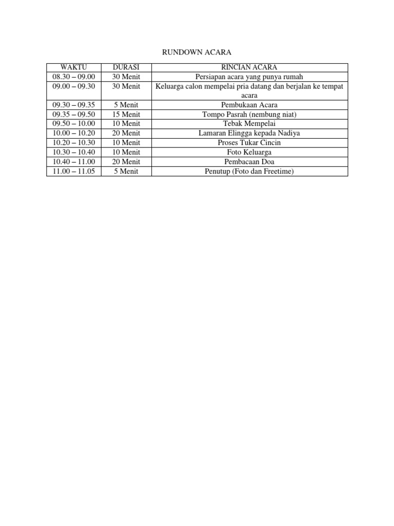Rundown Acara MC Lamaran Nadiya & Elingga | PDF