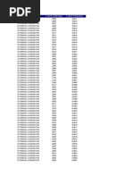 Fault Codes Kone | PDF | Relay | Elevator