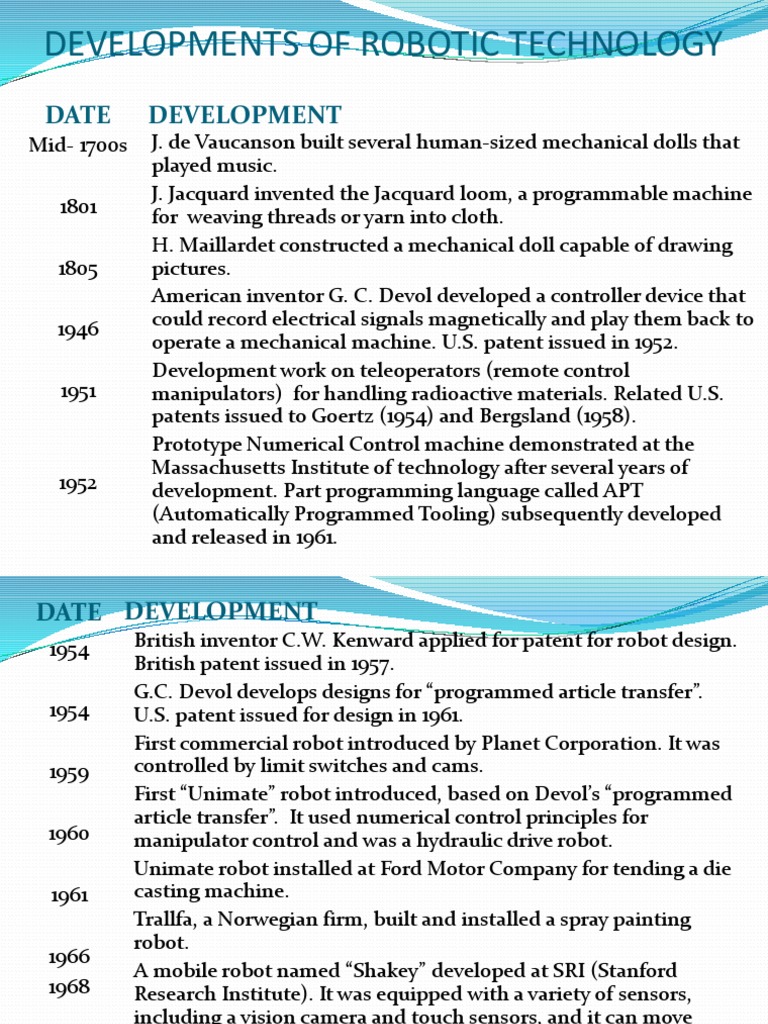 Developments of Robotic Technology | PDF | Robot | Robotics