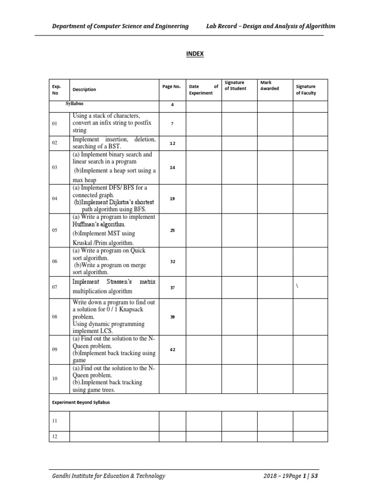Implementation of Binary Search Tree Operations: Insertion, Deletion, Searching and Traversal ...