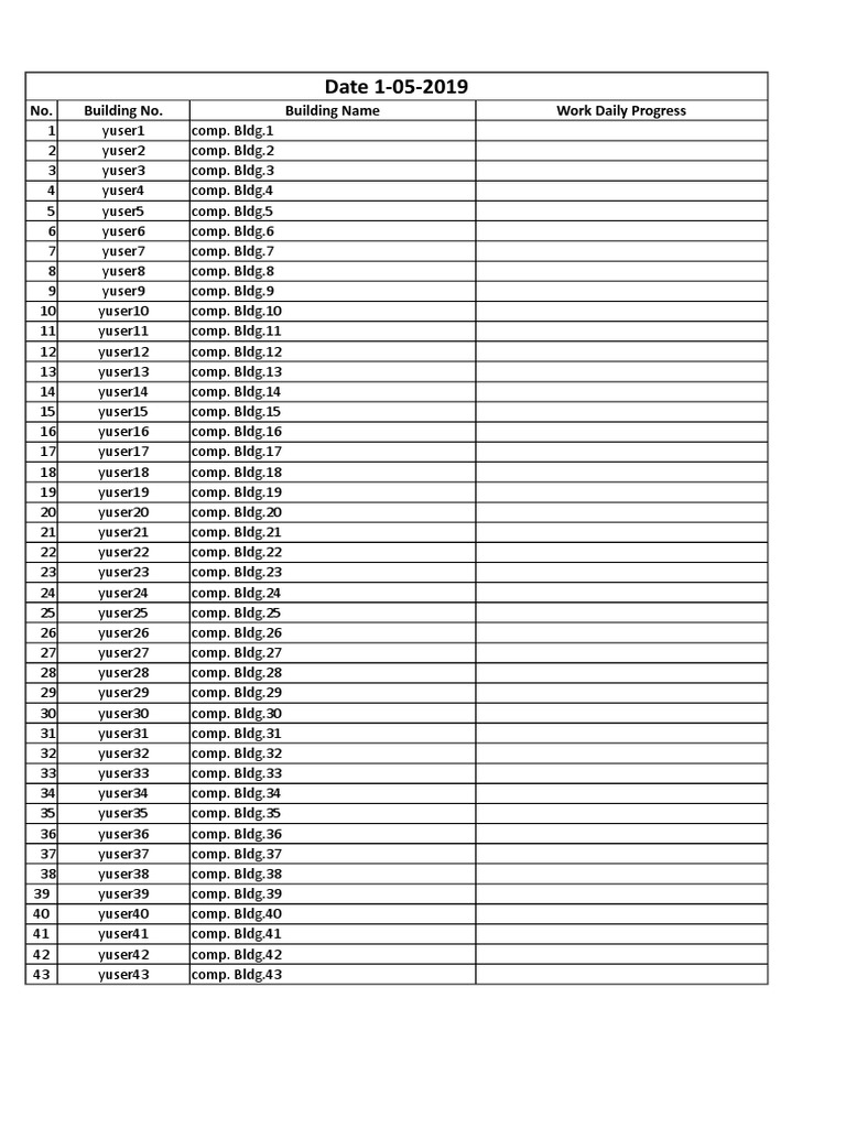 Daily progress report listing building numbers, names and work status ...