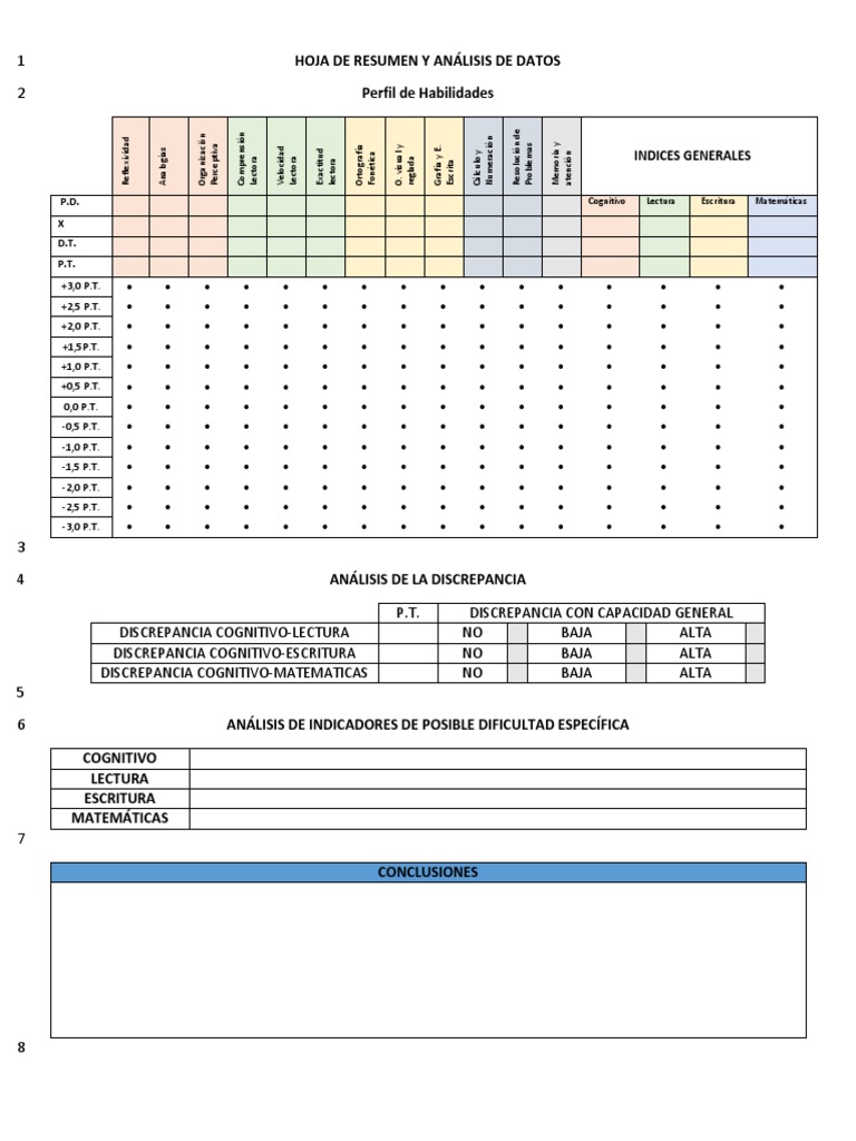 Hoja de Resumen y Analisis de Datos EVALUA | PDF | Semiótica ...