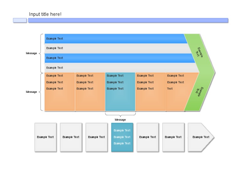 Value Chain Analysis Template 37 | PDF