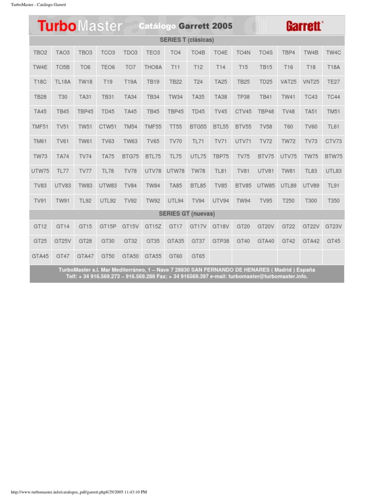 Catalogo Garrett | PDF