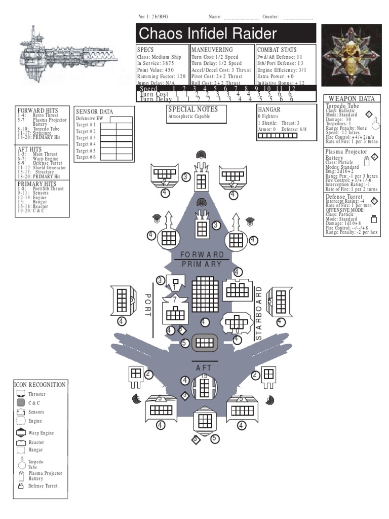 BFG Chaos Infidel Raider | PDF | Torpedo | Thrust