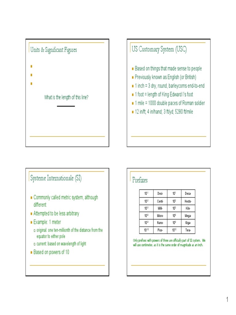 US Customary System (USC) : Units & Significant Figures | PDF ...