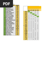 F1 League Standings Template | PDF | Sports | Fédération Internationale ...