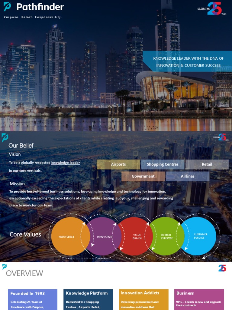 Pathfinder's Solutions Overview | PDF | Retail | Analytics