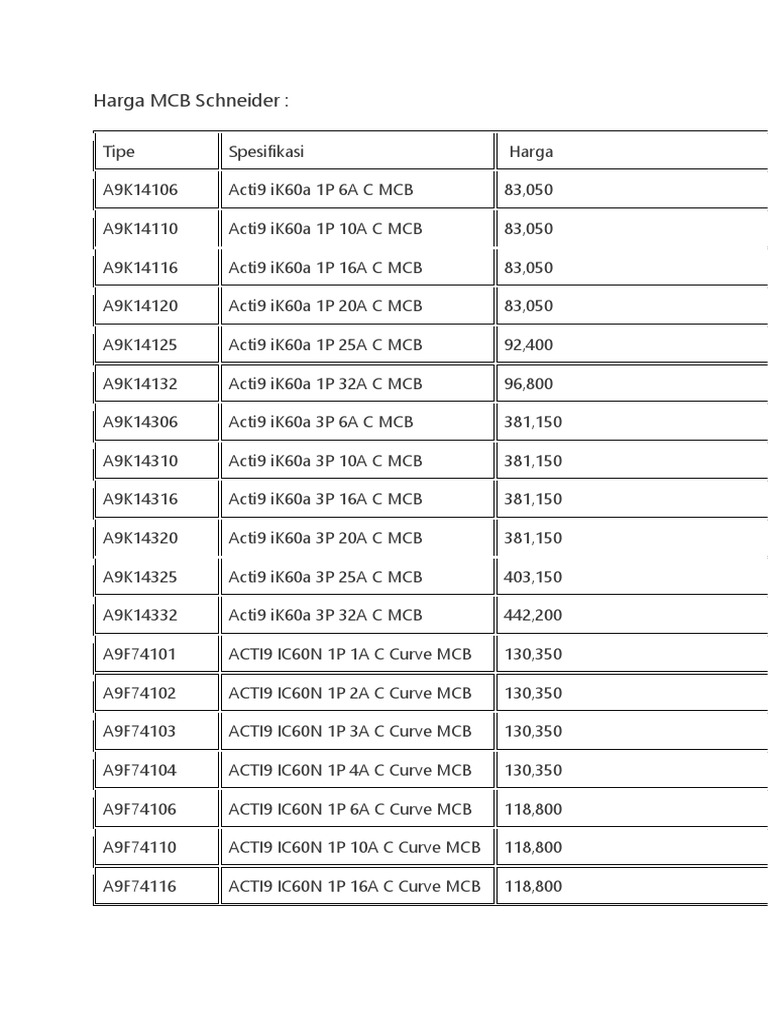 Price List and Specifications for Schneider Acti9 MCBs and MCCBs | PDF