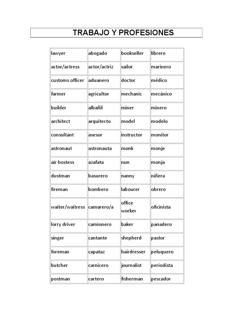 Spanish-English Job Titles | PDF