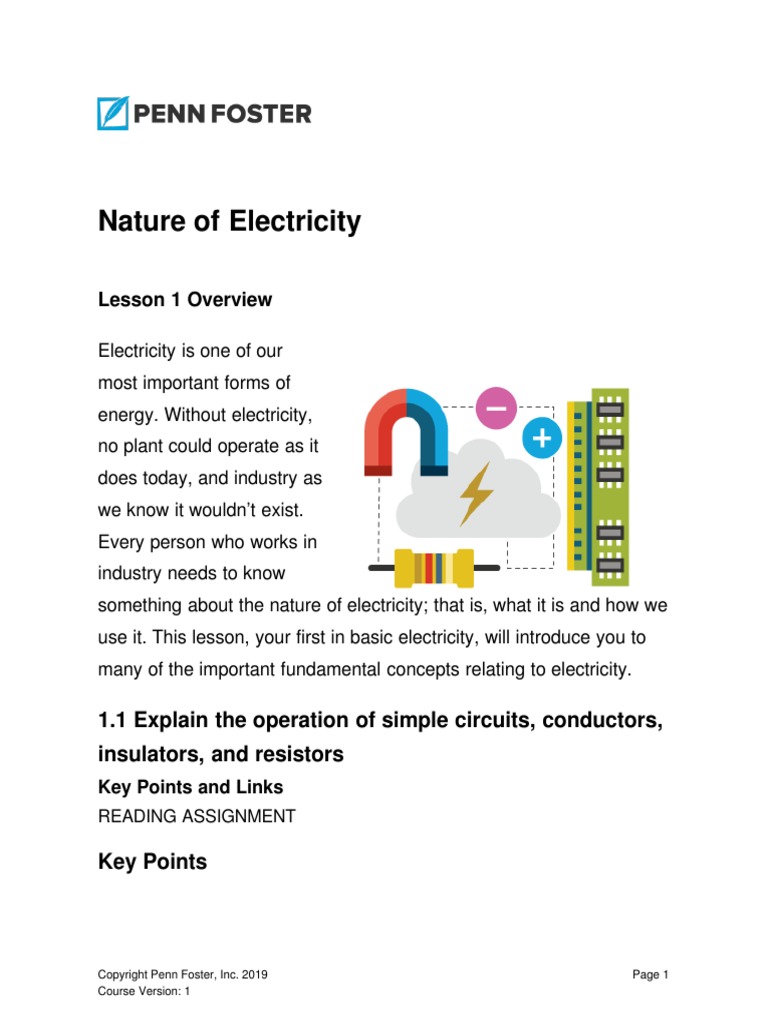 002 Basic Electronics Career Diploma | PDF | Atoms | Electric Charge