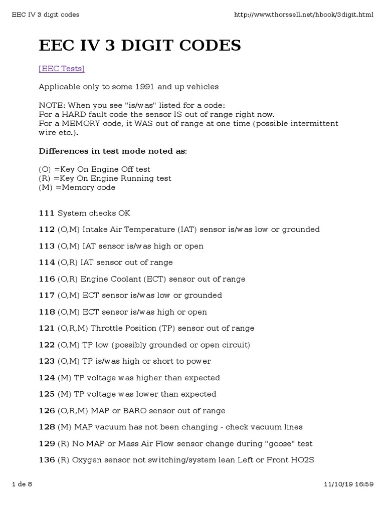 Eec Iv 3 Digit Codes | PDF | Transmission (Mechanics) | Ignition System