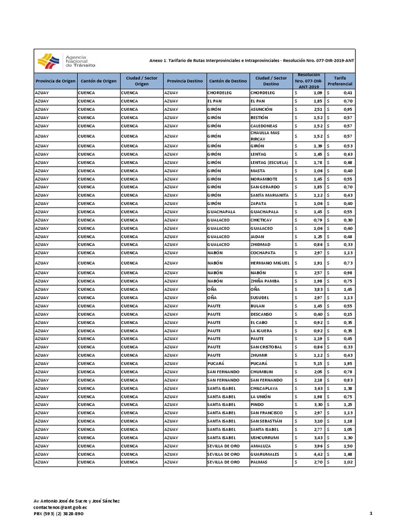 Tarifario de Pasaje Ecuador 2019 | PDF | Agitación