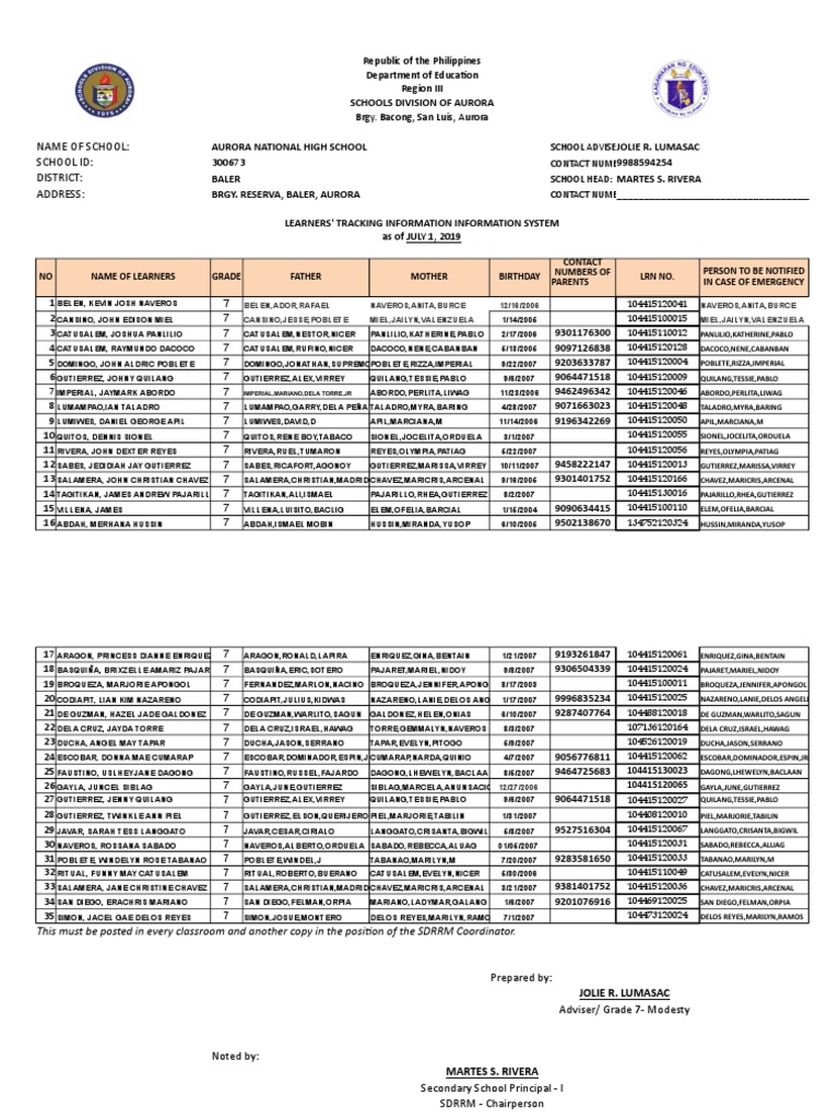 Learners Tracking Information System | PDF