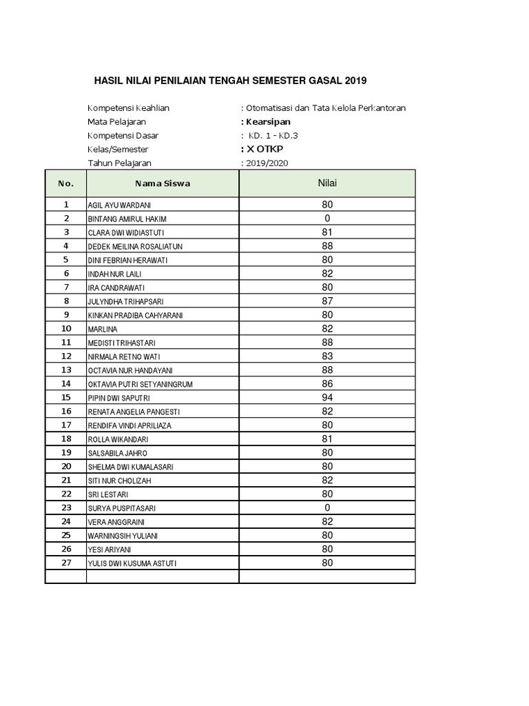 Nilai Arsip 10 Otkp-Sarpras 11 Otkp-Sarpras 12 Otkp | PDF