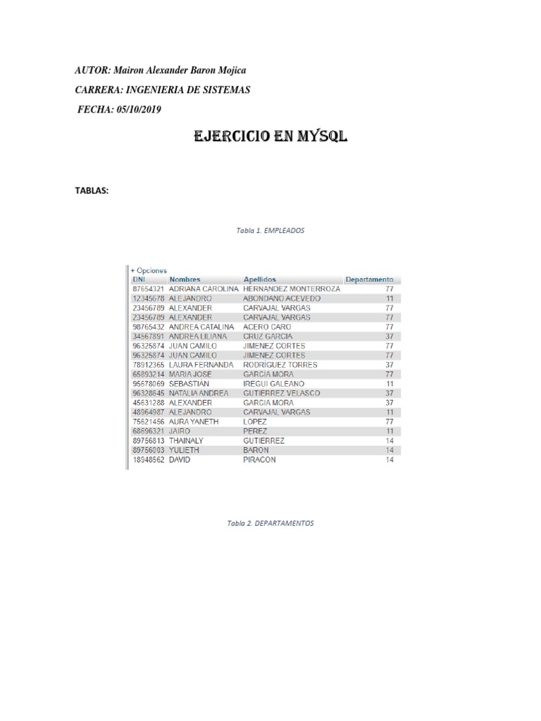 Ejercicio en Mysql | PDF | Bases de datos | Software de gestión de datos