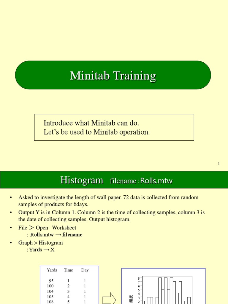 Minitab Training | PDF | Icon (Computing) | Median