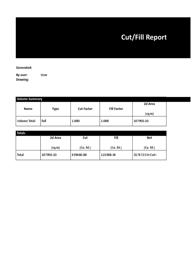 Cut/Fill Report: Generated: by User: Drawing | PDF | Teaching Methods ...